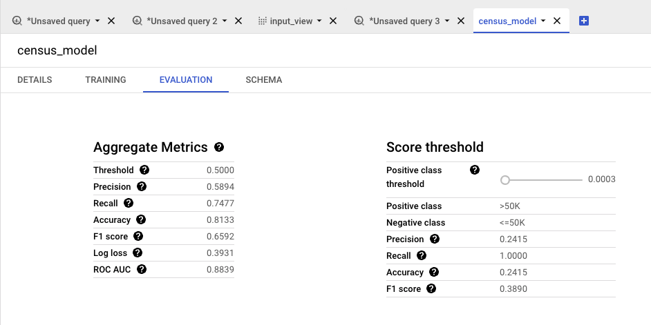 로지스틱 회귀 모델 평가시 나오는 용어들 정리 | Jang Minjee